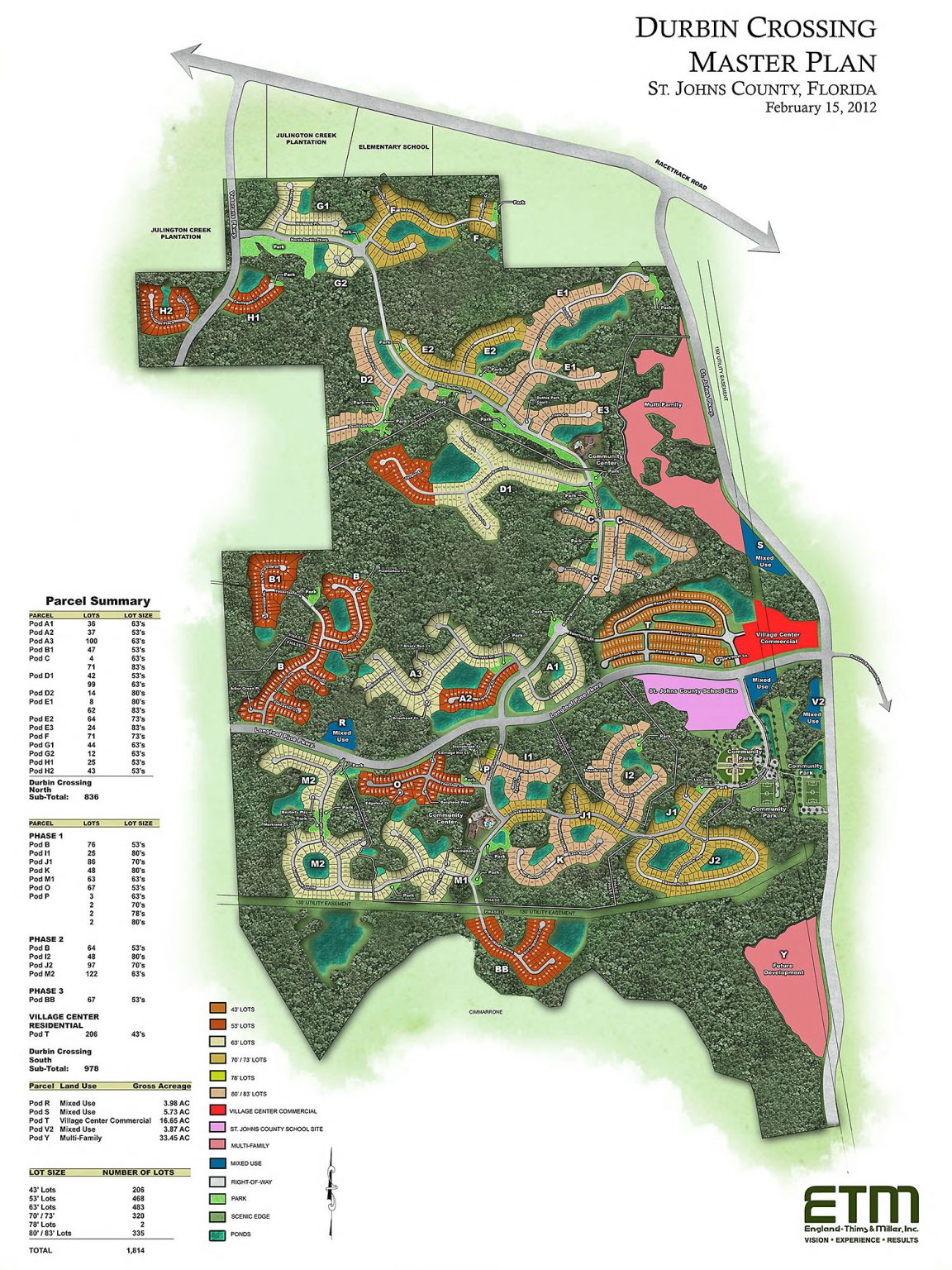 Durbin Crossing – Sessions Development